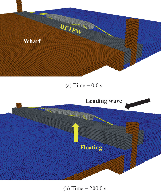 Study on the Tsunami Disaster Prevention Measure by the Deep-Draft Type ...