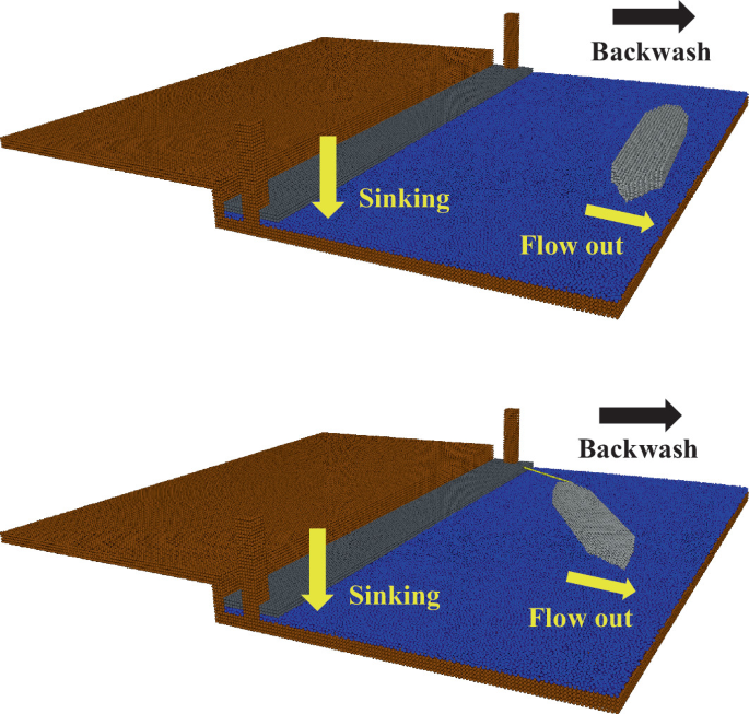 Study on the Tsunami Disaster Prevention Measure by the Deep-Draft Type ...