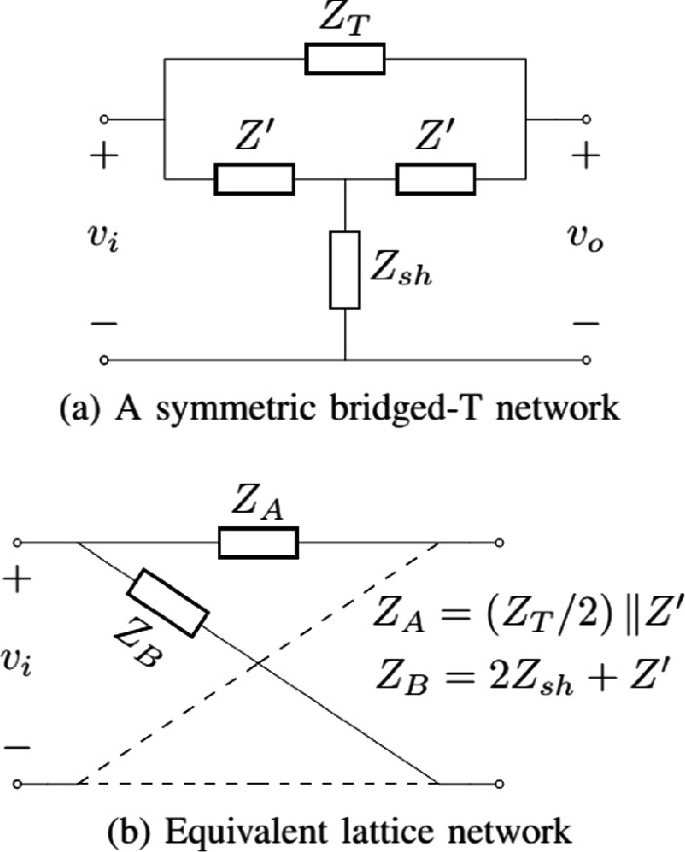 Infinite Rejection Filters | SpringerLink