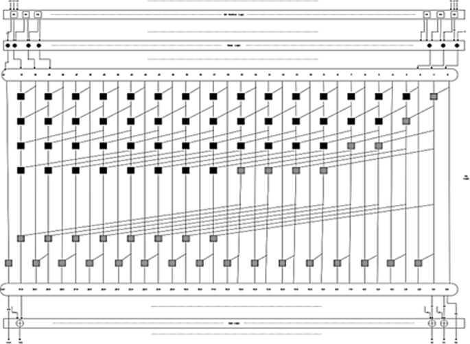 Efficient Three-Operand Binary Adder with Ladner Fischer Architecture ...