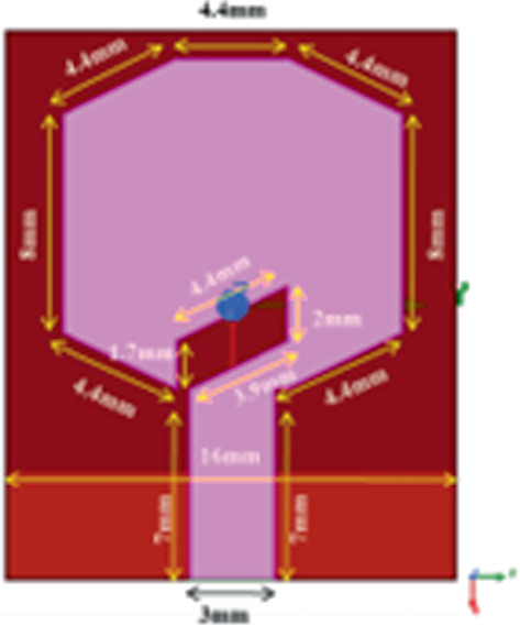 Design of Polygon-Shaped Open-Ended Slot Antenna for C-Band ...