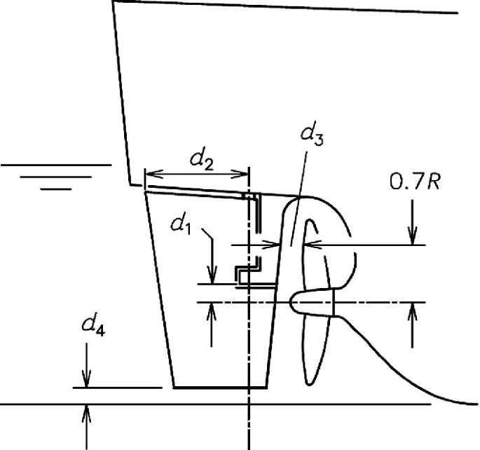 Rudder Design and Other Design Considerations | SpringerLink