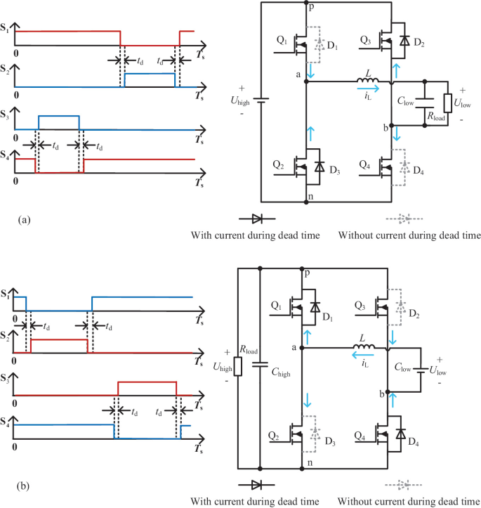 H-Bridge DC–DC Converters | SpringerLink