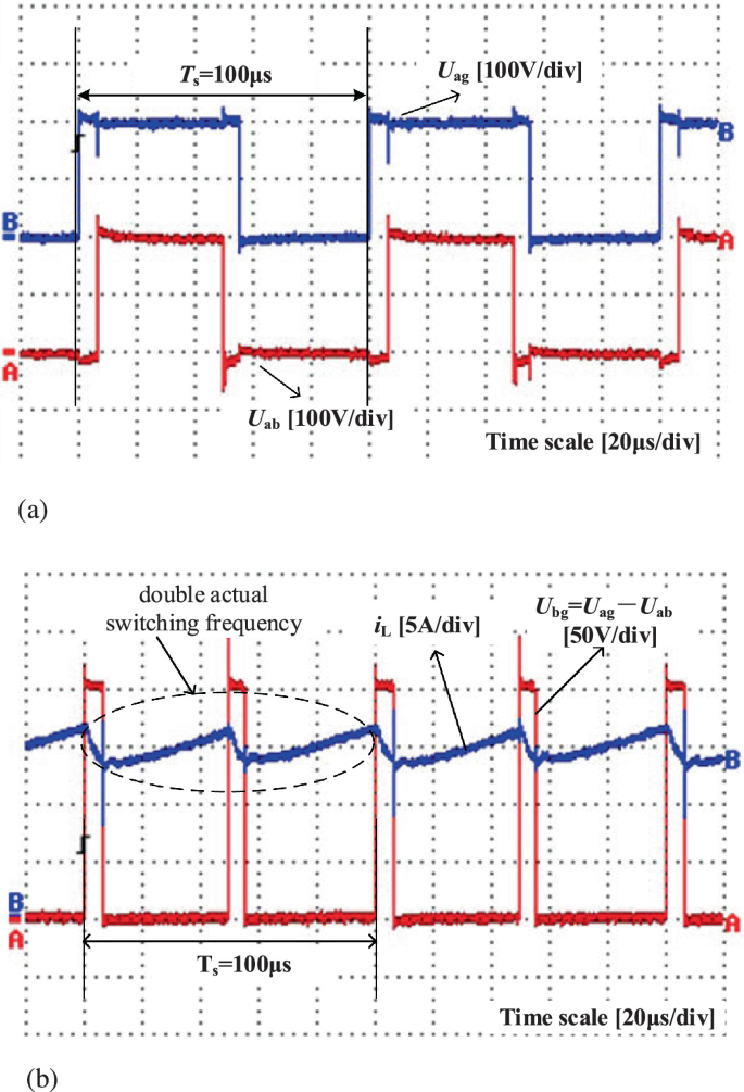Design and Application of DC–DC Converters | Springer Nature Link ...