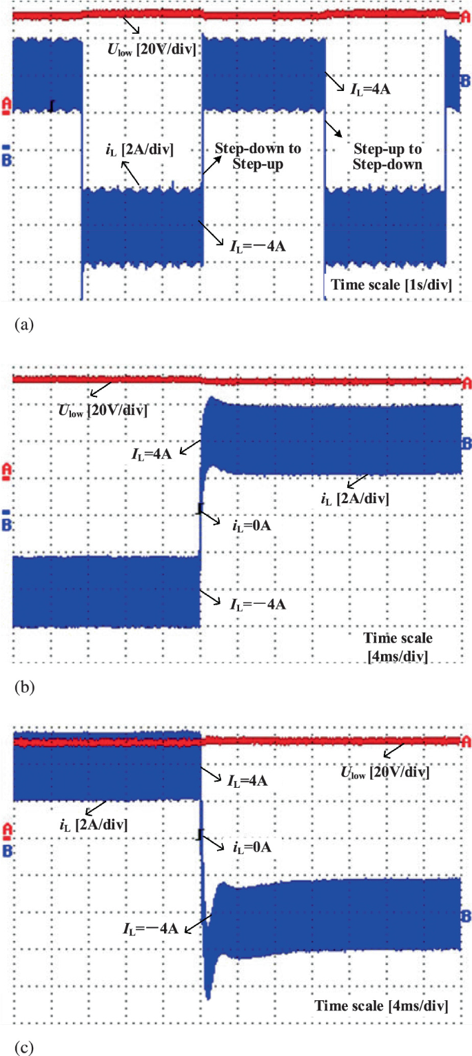 Design and Application of DC–DC Converters | Springer Nature Link (formerly SpringerLink)