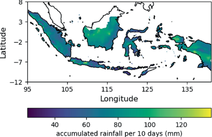 Exploring Sub-Seasonal to Seasonal Prediction: Evaluating Deterministic ...