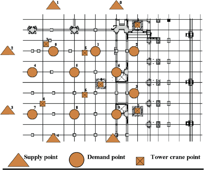 Optimization Tower Crane Location Based on Genetic Algorithm: Systematic Literature Review ...