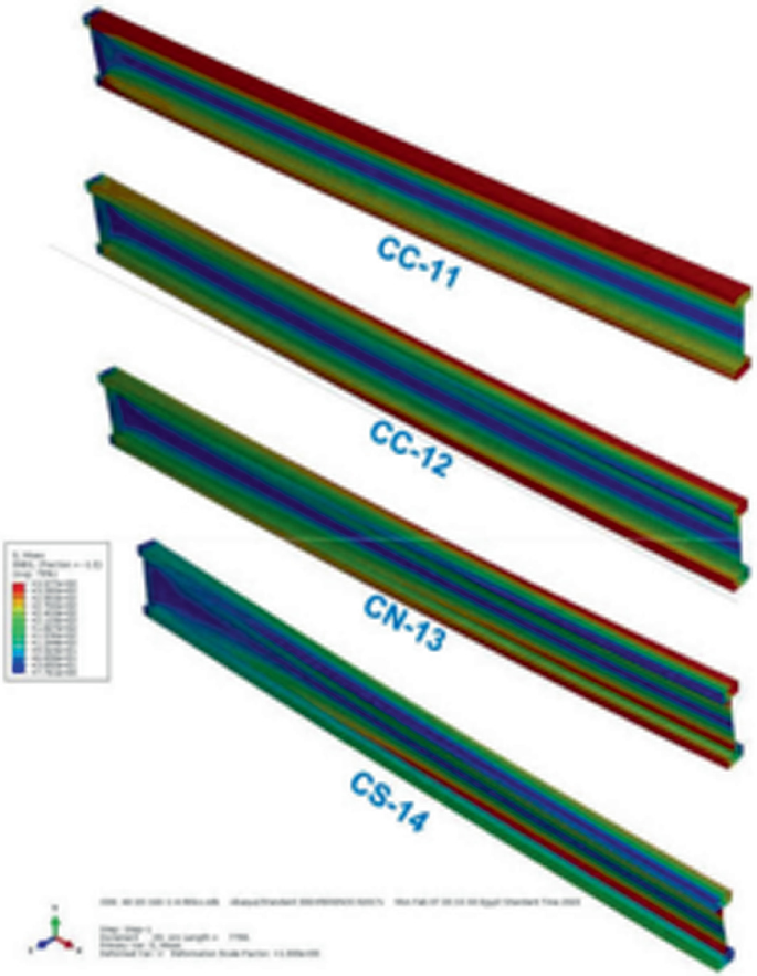 Development of Hollow Tubular Flange Girders as an Alternative to Cold ...