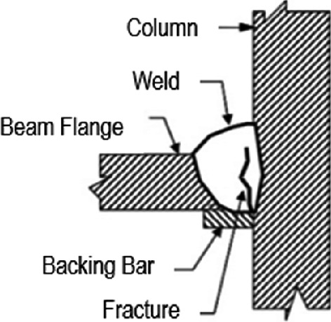 Development of Beam-Column Connection in Special Moment-Resisting Frame ...