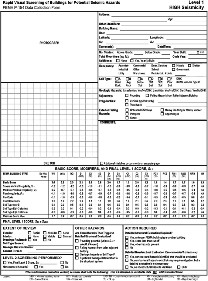 Seismic Risk Assessment of Structures: A Review of Its Methods and ...