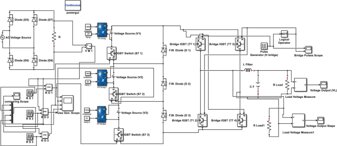 Design Simulation of SPV with Battery Operated New Modified 7 Level Cascade H Bridge Inverter ...