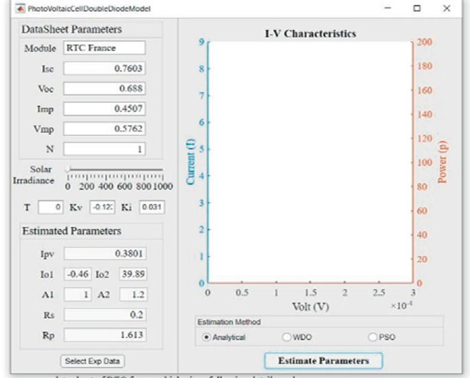Extraction of Seven Parameters of Double Diode Model Using Analytical and Optimization Method ...