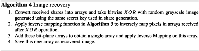 Primitive Roots and Euler Totient Function-Based Progressive Visual Cryptography | SpringerLink