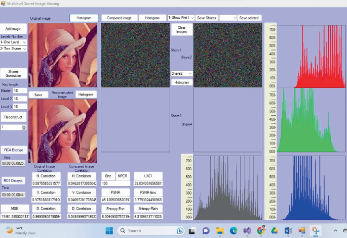 Proposed Multilevel Secret Images-Sharing Scheme | SpringerLink