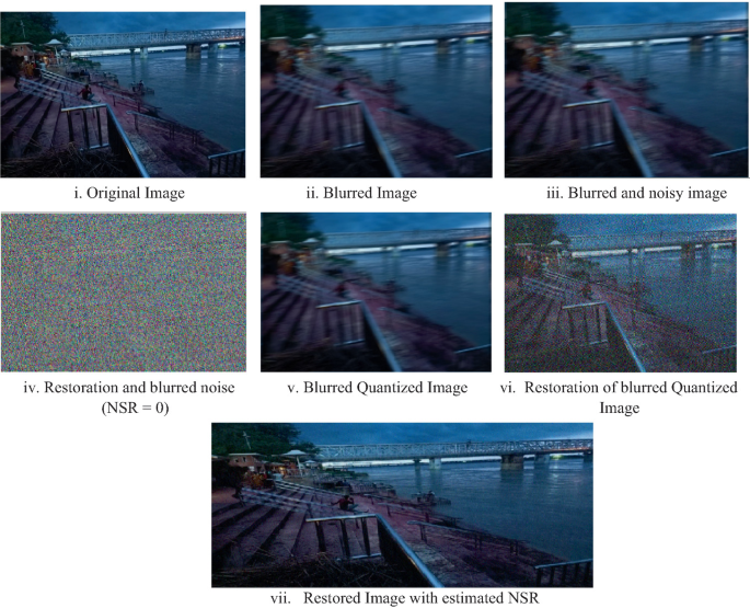 A Novel Approach to Image Restoration and Image Enhancement | Springer ...