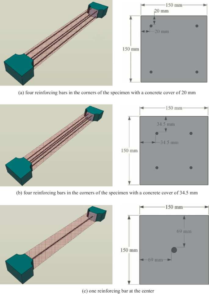 Early-age Cracking Control on Concrete with Reinforcing Bars | SpringerLink