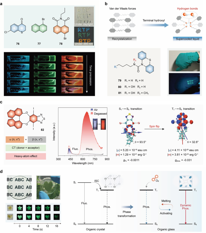 Ultralong Organic Phosphorescence Based on Small Molecules | SpringerLink