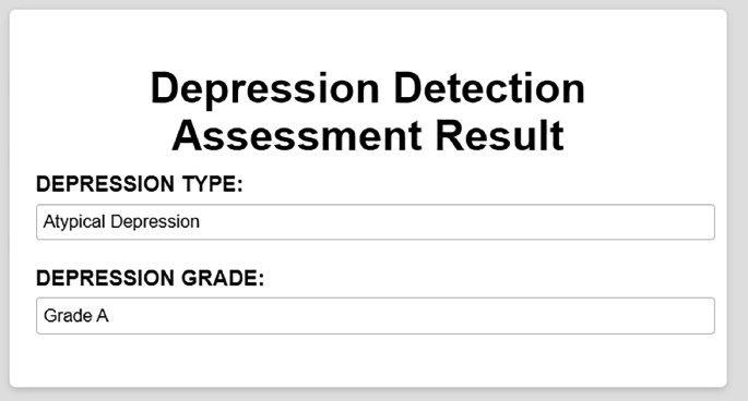 Depression Detection Using Linear Regression Model | SpringerLink