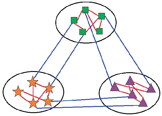 Neural Networks to Infer Traditional Chinese Medicine Prescriptions ...