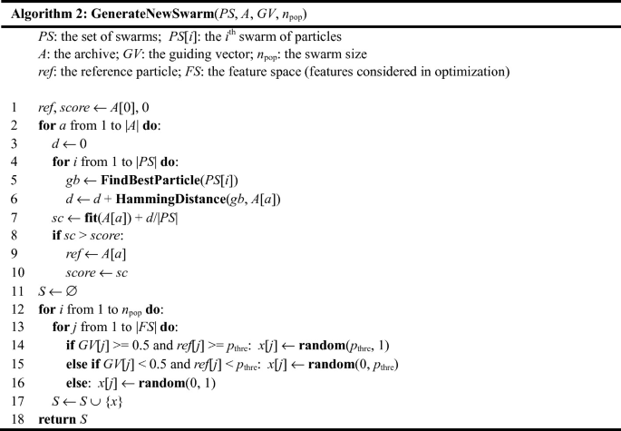 IMF-PSO: A Particle Swarm Optimization Algorithm for Feature Selection ...