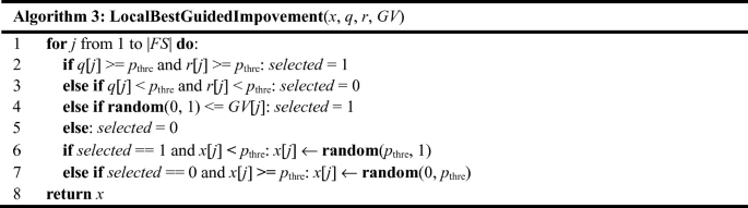IMF-PSO: A Particle Swarm Optimization Algorithm for Feature Selection in Classification ...