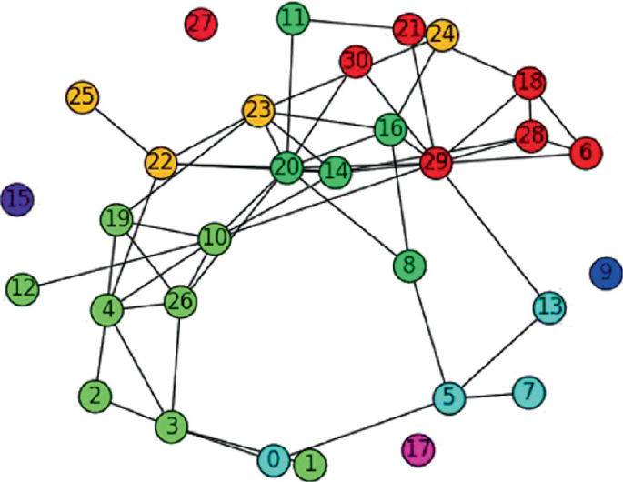 A Crime Knowledge Discovery Scheme Based on Entity Recognition ...