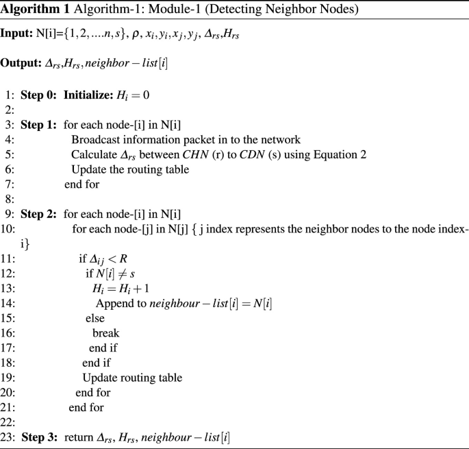 A Q-Learning-Aware Optimal Routing Innovation Using Intelligent Neighbor Node Detection (Q ...