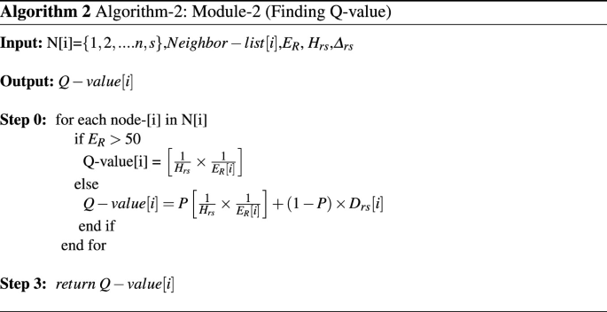 A Q-Learning-Aware Optimal Routing Innovation Using Intelligent Neighbor Node Detection (Q ...