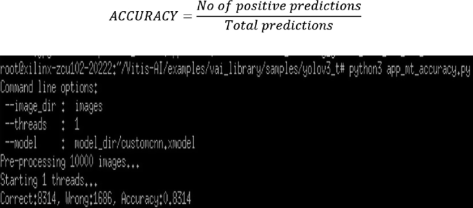 A Framework for Enabling Artificial Intelligence Inference for the ...