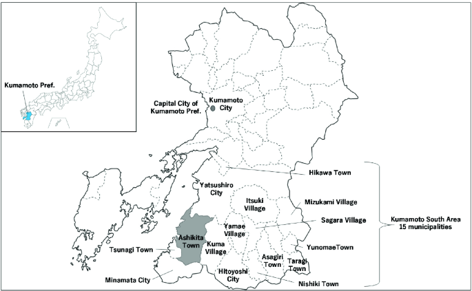 All-Hazards Approach at the Local Level in Japan | SpringerLink