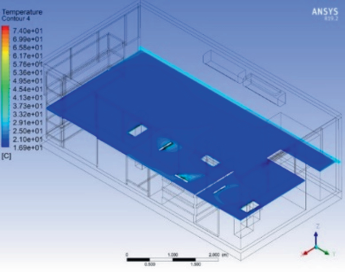An Experiment and Simulation of the Affecting of Indoor Unit Location ...
