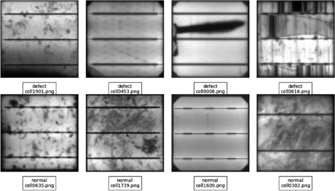 Deep Learning-Based Defect Detection for Photovoltaic Cells Using ...