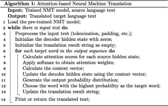 Attention-Based Neural Machine Translation for Multilingual Communication | SpringerLink