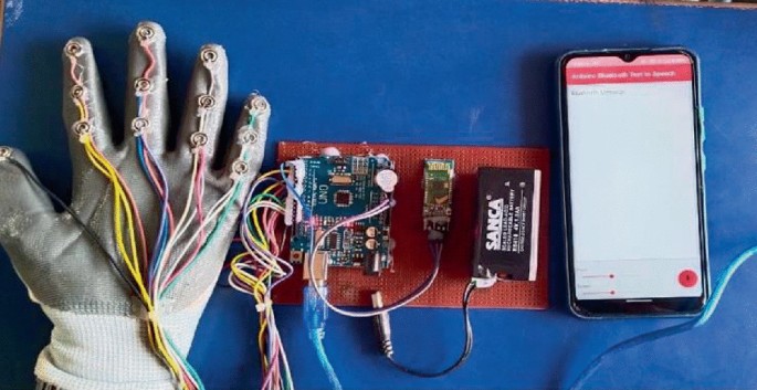 The Hand Glove Enabling Voice and Text Communication | SpringerLink