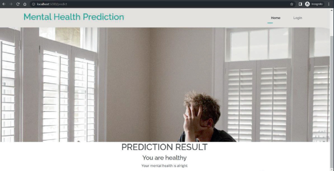 Prediction of Mental Health Issues and Challenges Using Hybrid Machine ...