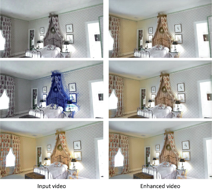 Single-Video Temporal Consistency Enhancement with Rolling Guidance ...