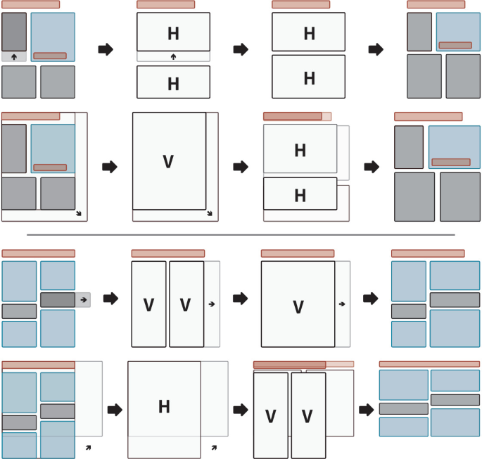 GTLayout: Learning General Trees for Structured Grid Layout Generation ...