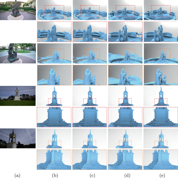 Multi-Scale Implicit Surface Reconstruction for Outdoor Scenes | SpringerLink