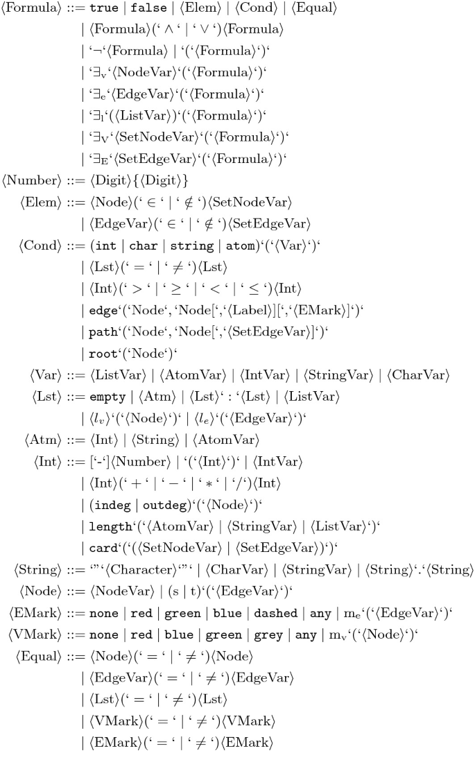 Preliminary Analysis of Isabelle Proof Assistant in Graph Programming ...