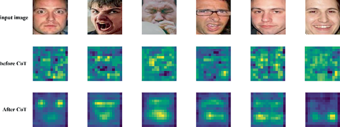CoT-Enhanced CNN-ViT Fusion with Adaptive Token Learning for Precise ...