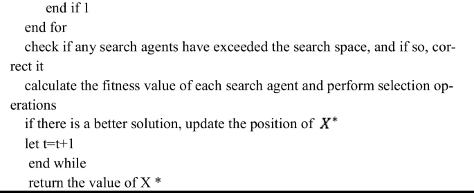Optimization of Milling Robot Trajectory Based on Whale Optimization ...