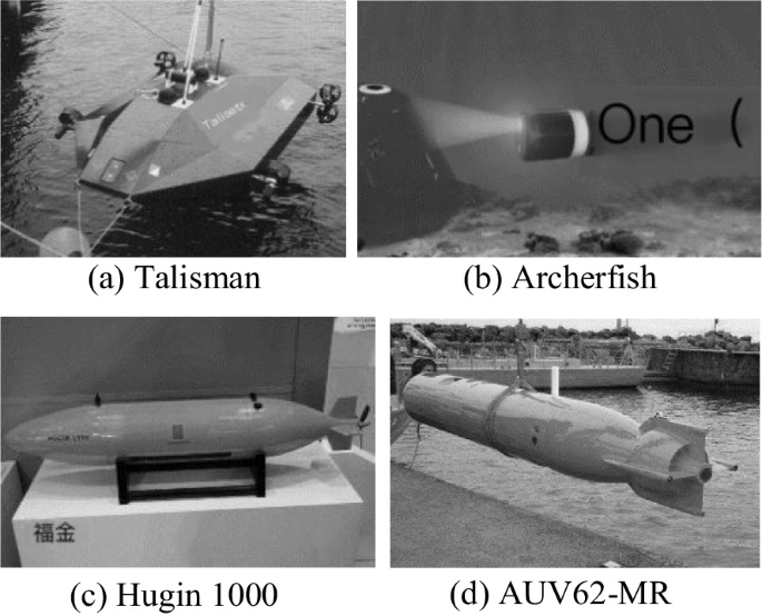 Development Overview and Application Prospects of Advanced UUVs ...
