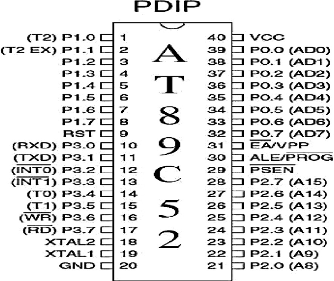 Pre-detection of Fire Accidents in Locomotive with Microcontroller ...