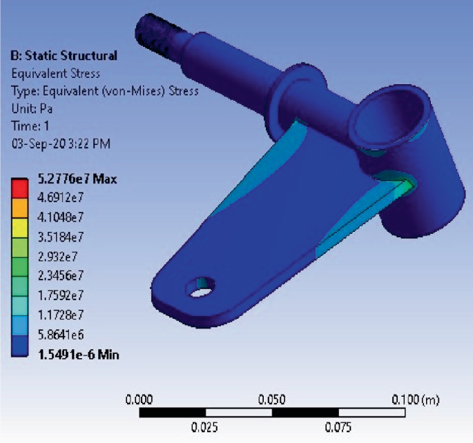 Influence of Track Width, Wheel Base on Turning Radius and Static ...