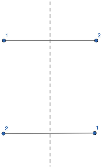 Symmetry | SpringerLink
