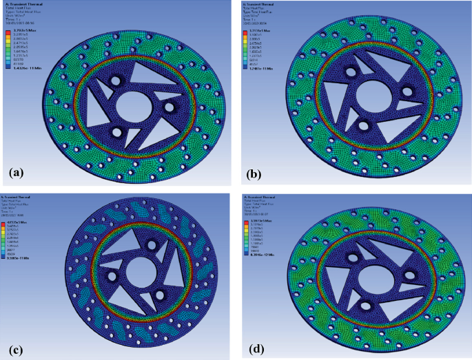 Static Structural and Thermal Analysis of Different Grades of Stainless ...