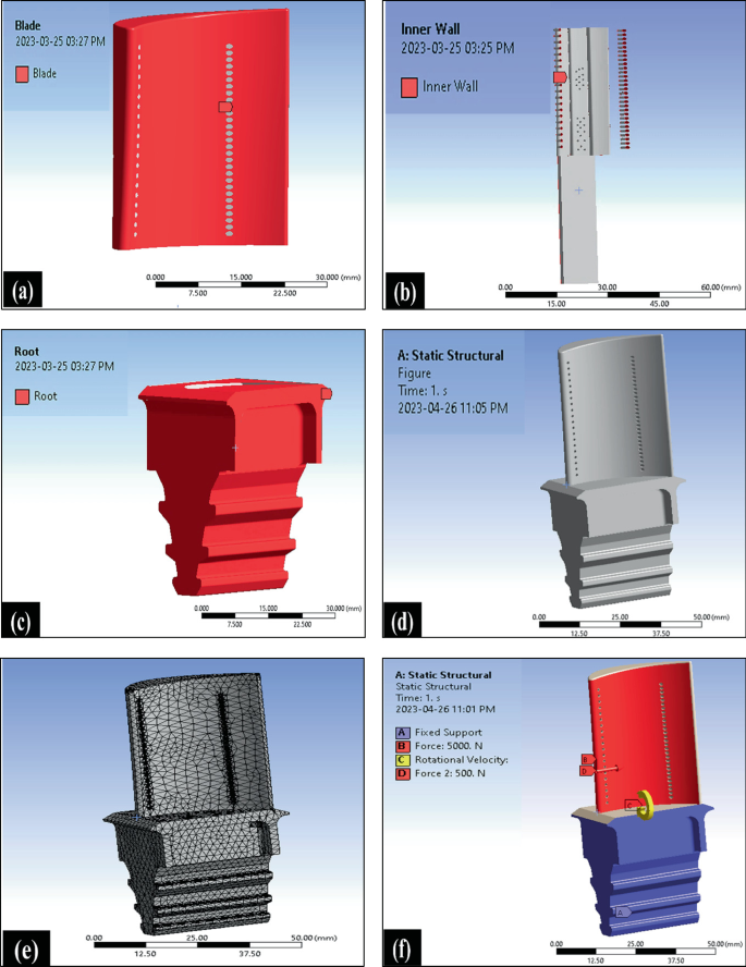 Computational Fluid Dynamics Analysis of Metal Turbine Blades for ...