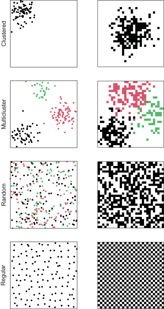 Introduction | SpringerLink