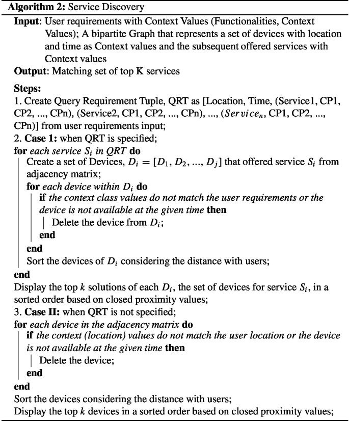 A Service Discovery Approach for IoT-Based Application | SpringerLink