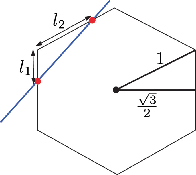 Generation of Straight Line in Hexagonal Cell Grid | SpringerLink